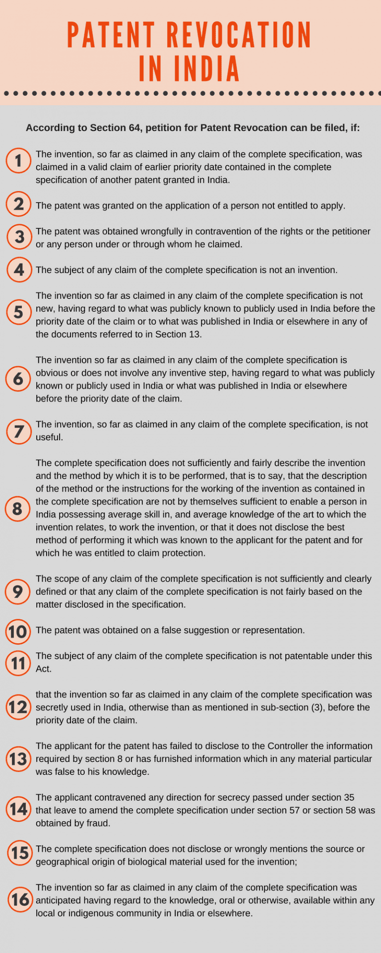 Patent Revocation In India: All You Need To Know! - India Patent Filing ...